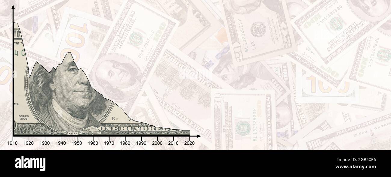 chart with dollar texture on white background Stock Photo - Alamy
