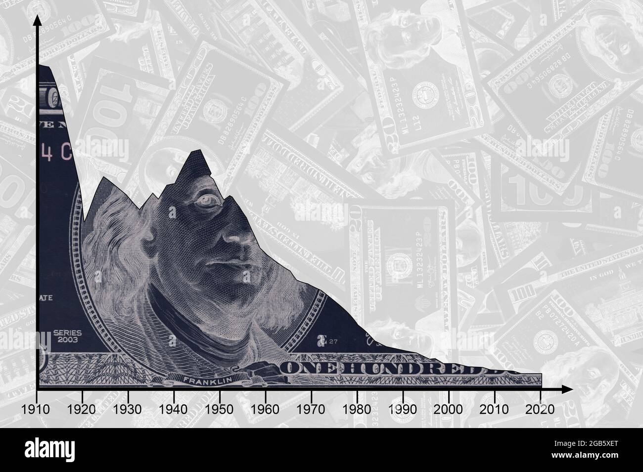 chart with dollar texture on white background Stock Photo - Alamy