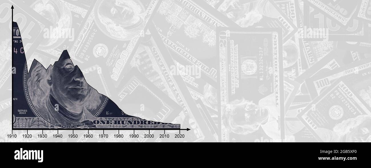 chart with dollar texture on white background Stock Photo - Alamy