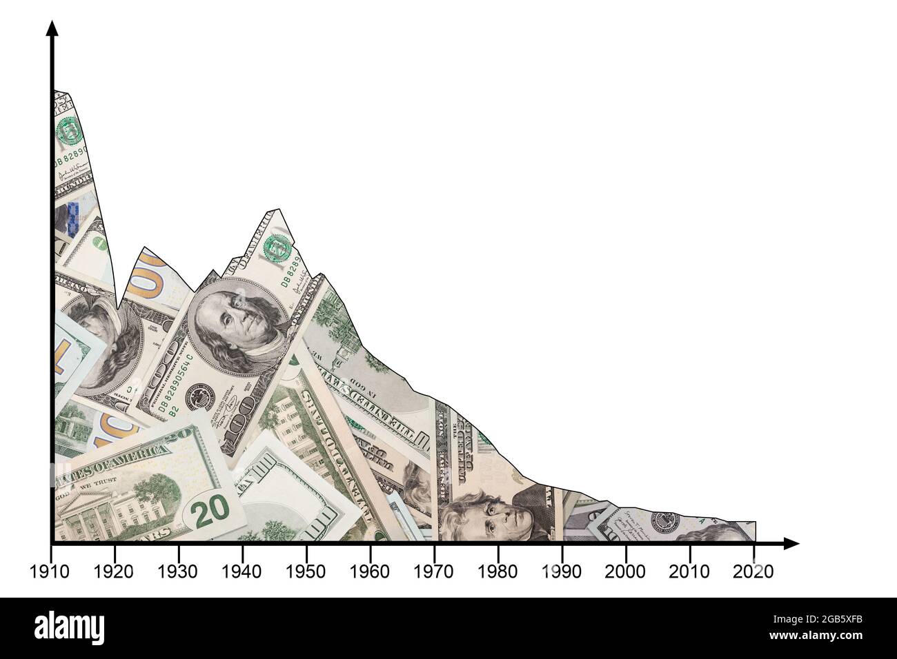 chart with dollar texture on white background Stock Photo - Alamy