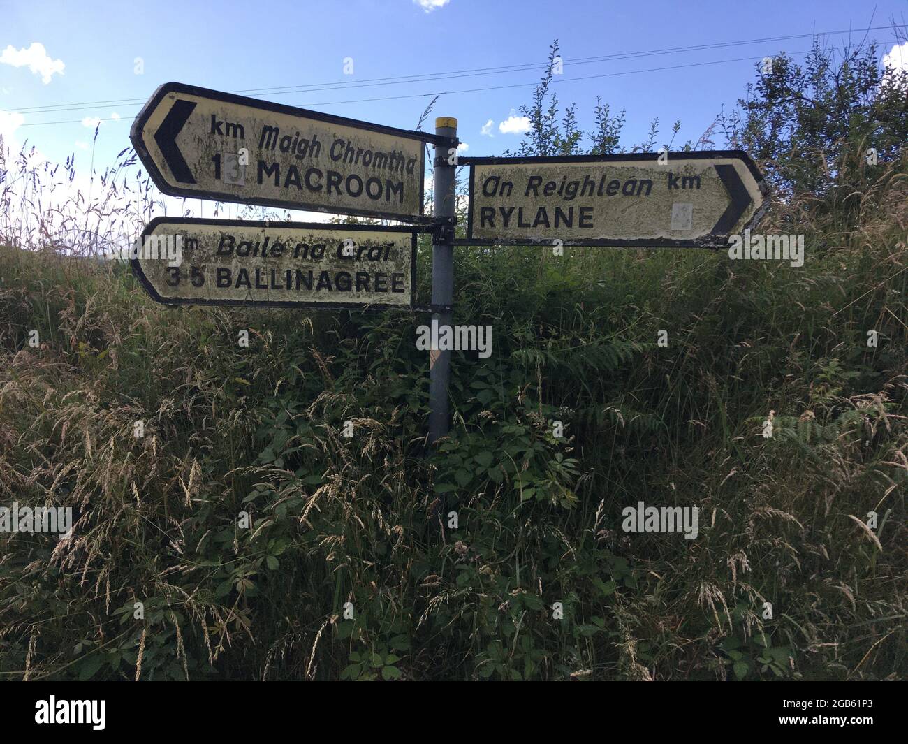 Sign pointing every which way Stock Photo - Alamy