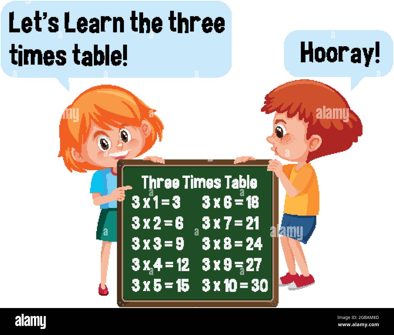 Cartoon Character Of Two Kids Holding Three Times Table Banner