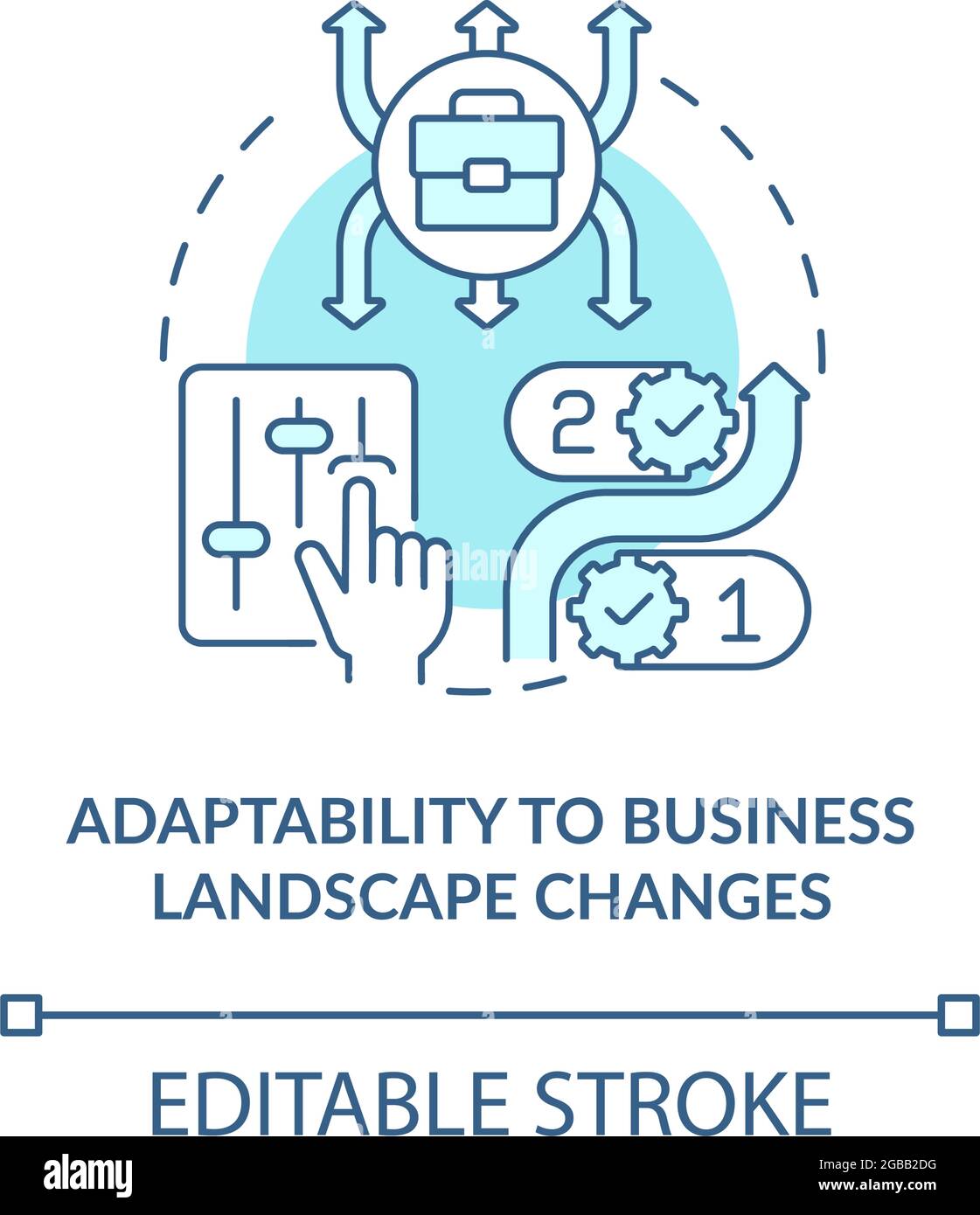 Adaptability To Change