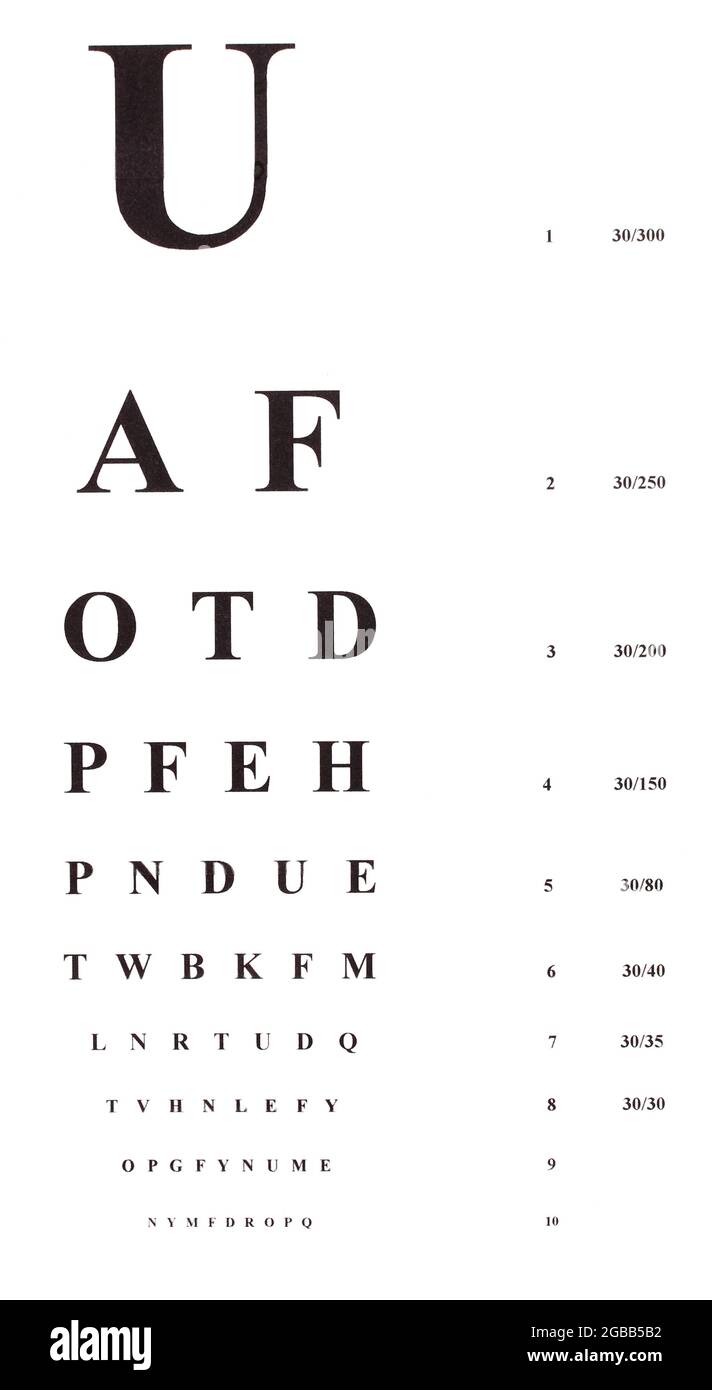 Eyesight test chart on white background close-up Stock Photo - Alamy
