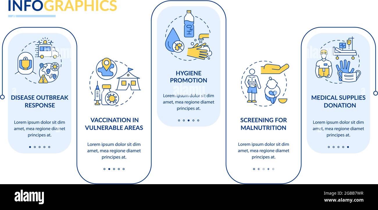 Humanitarian health vector infographic template. Charity presentation ...