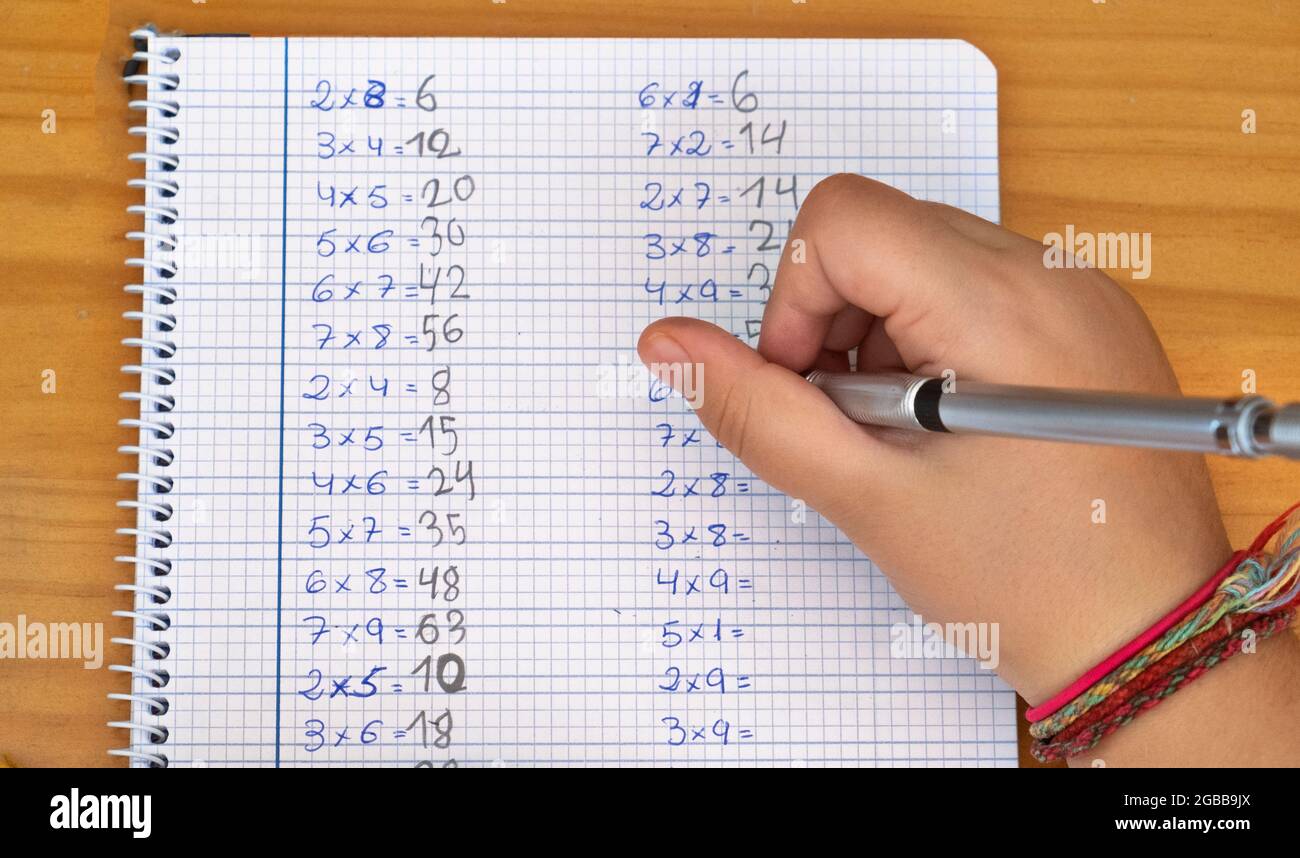 Multiplication Tables High Resolution Stock Photography and Images - Alamy