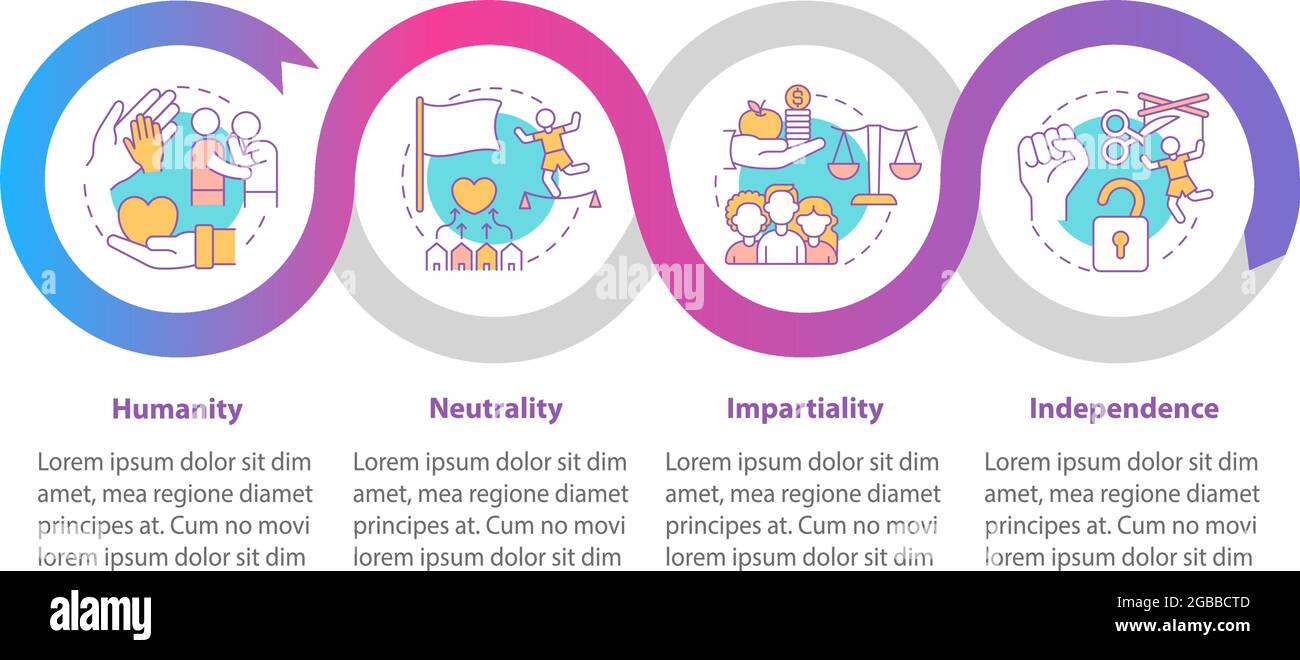 Humanitarian principles hi-res stock photography and images - Alamy