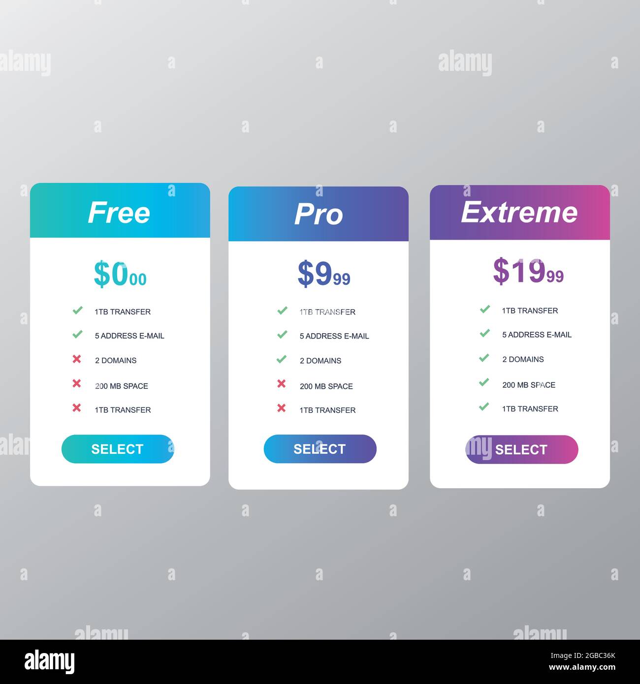 Comparison Table Price Chart Template Business Plan Pricing Grid Web Banner Checklist Design