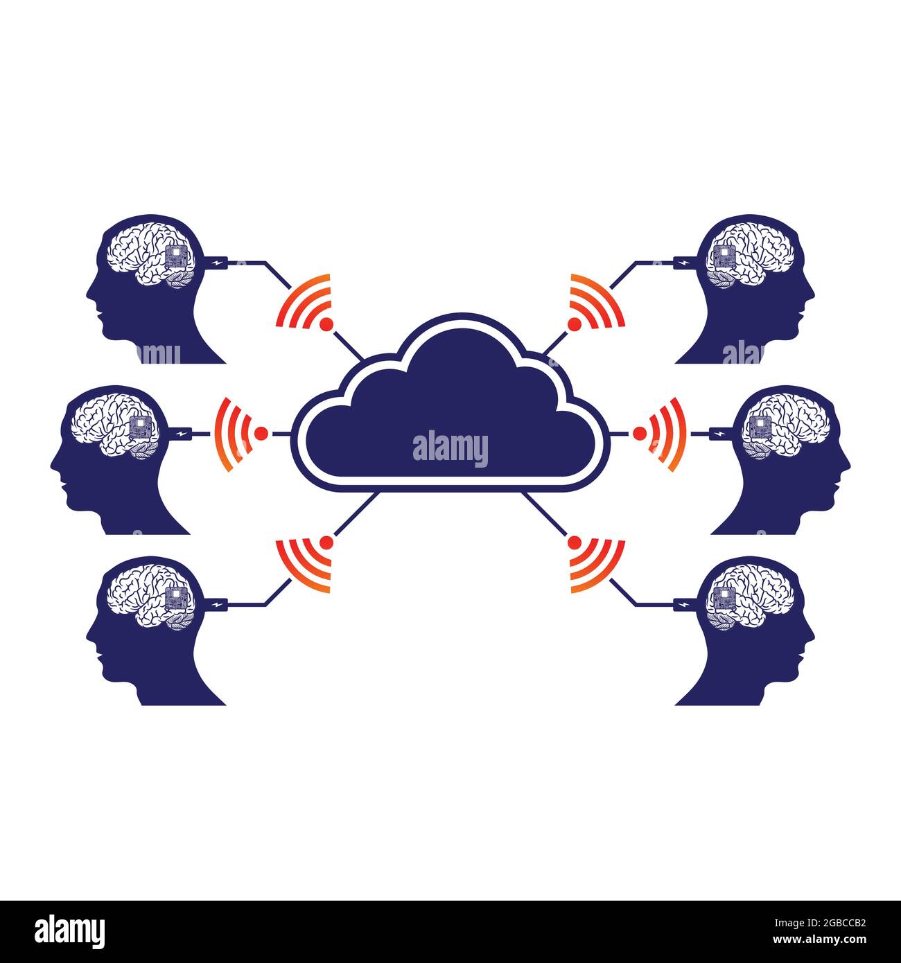 Brain in head cloud connection Stock Vector Image & Art - Alamy