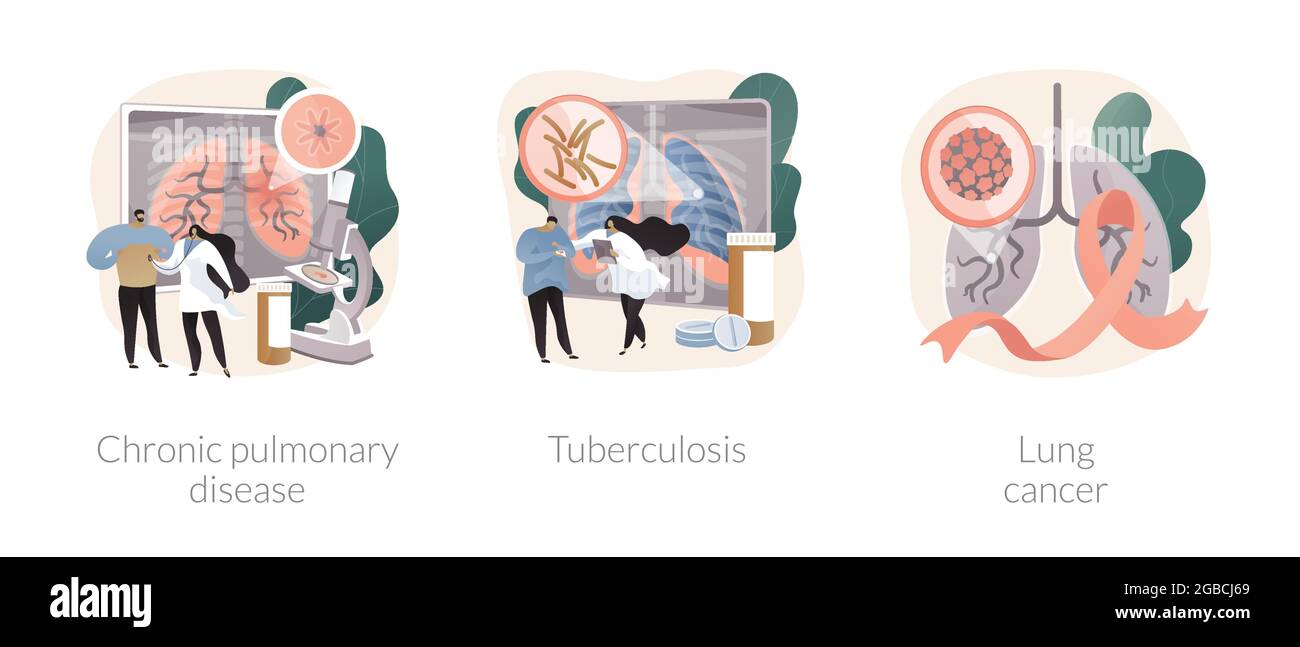 Lung issues abstract concept vector illustrations Stock Vector Image ...