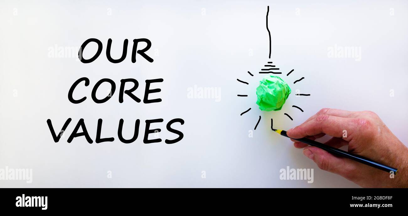 Our core values symbol. Businessman writing words 'Our core values ...