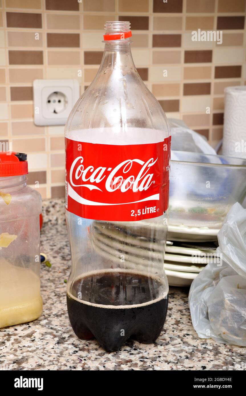 2 Liter Soda Bottle Coke