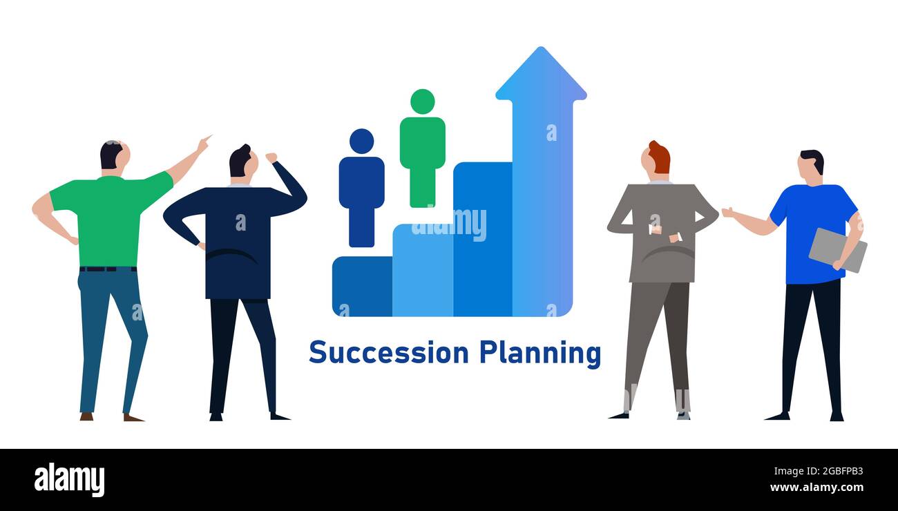 succession planning career development preparing employee for position ...