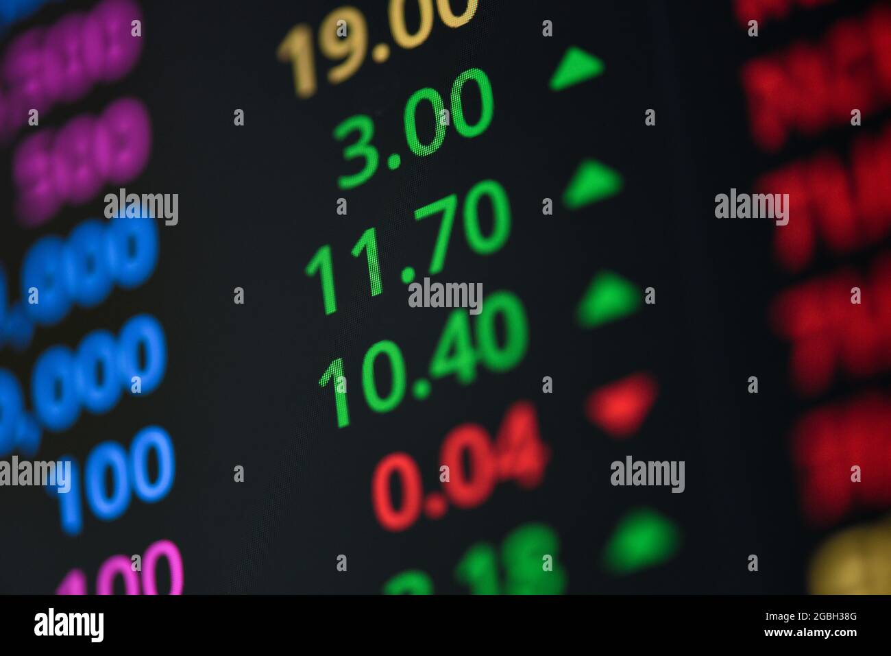 Stock market digital number chart business indicator stock exchange ...