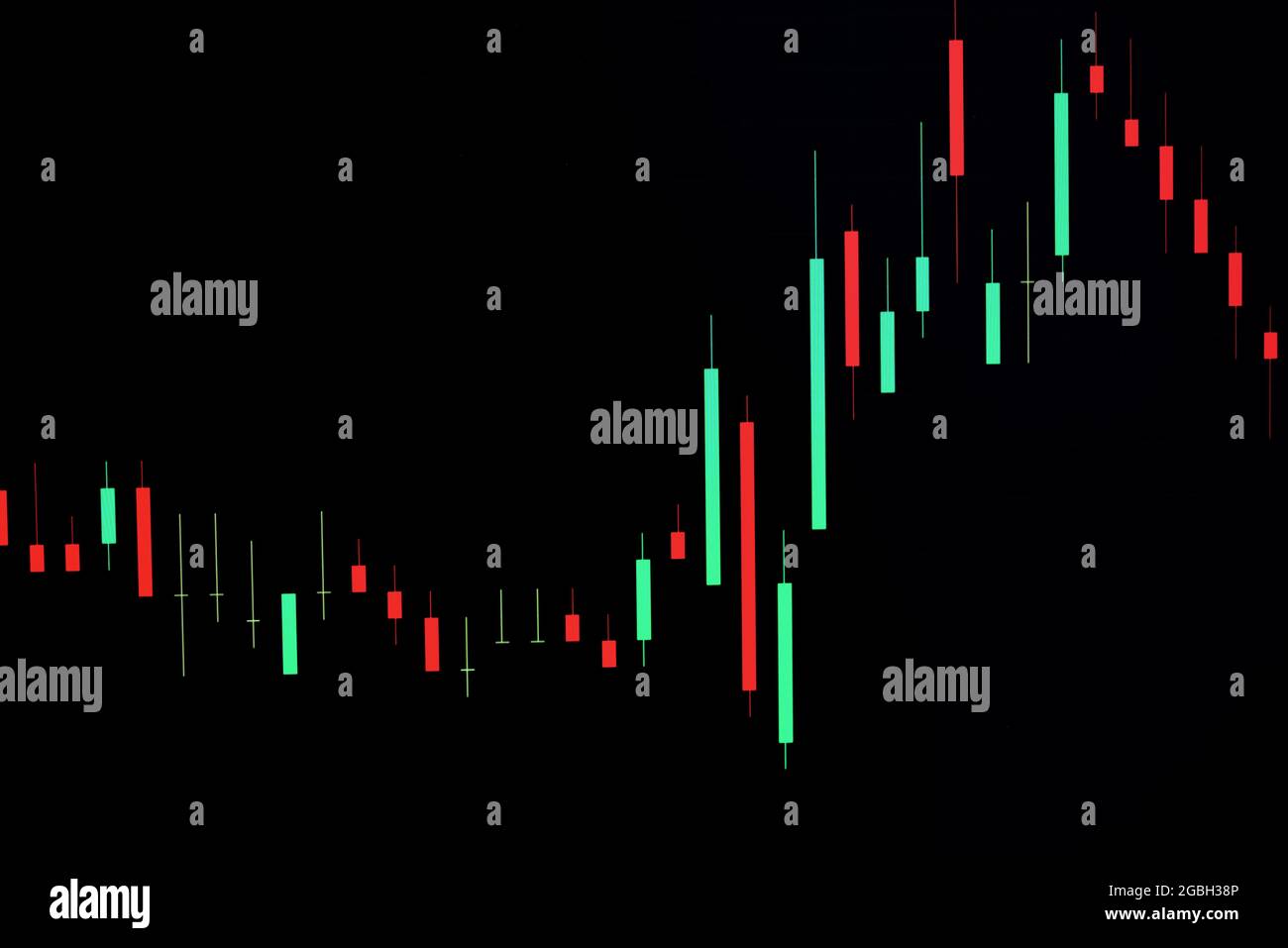Forex graph business or Stock graph chart market exchange ,Technical ...