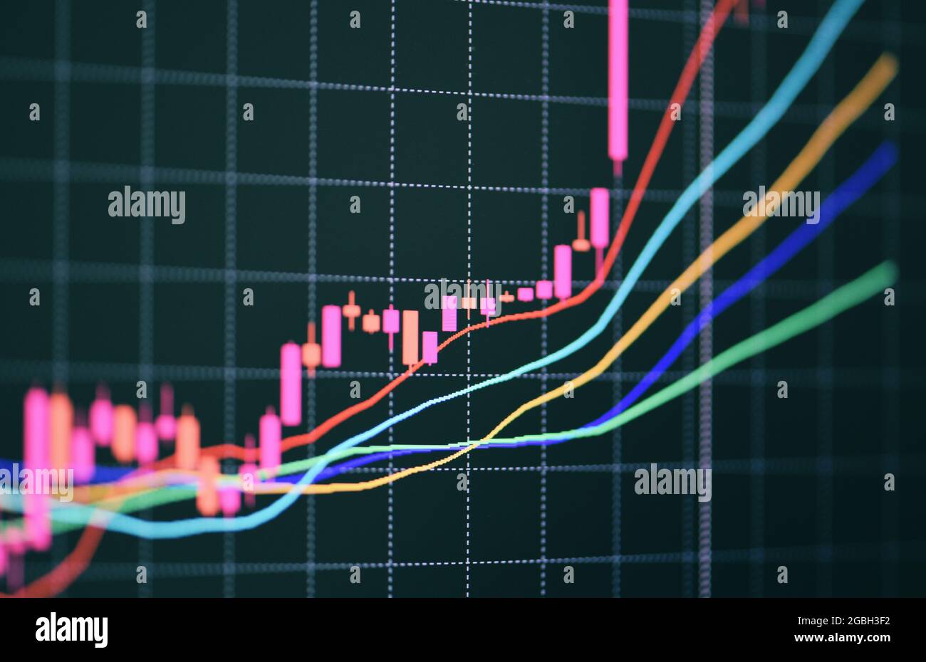 Forex graph business or Stock graph chart market exchange ,Technical ...
