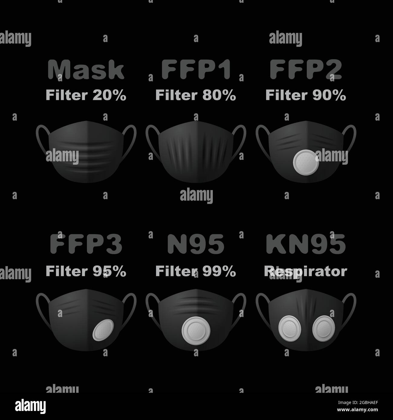 Face black breathing mask different types on black Stock Vector Image ...