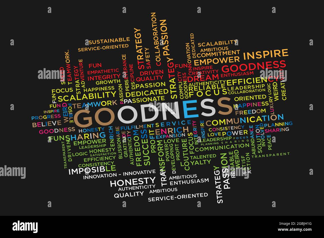 The Word Goodness