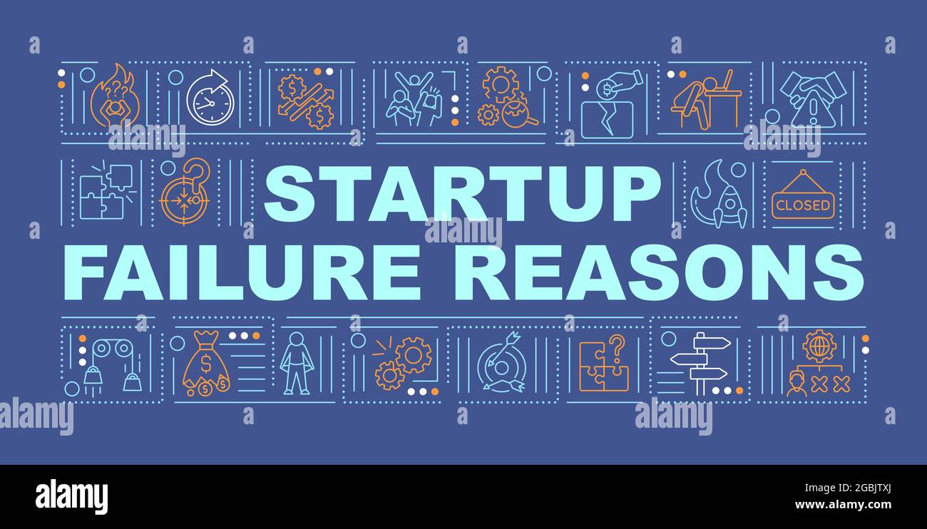 Startup problems word concepts banner. Business challenges ...