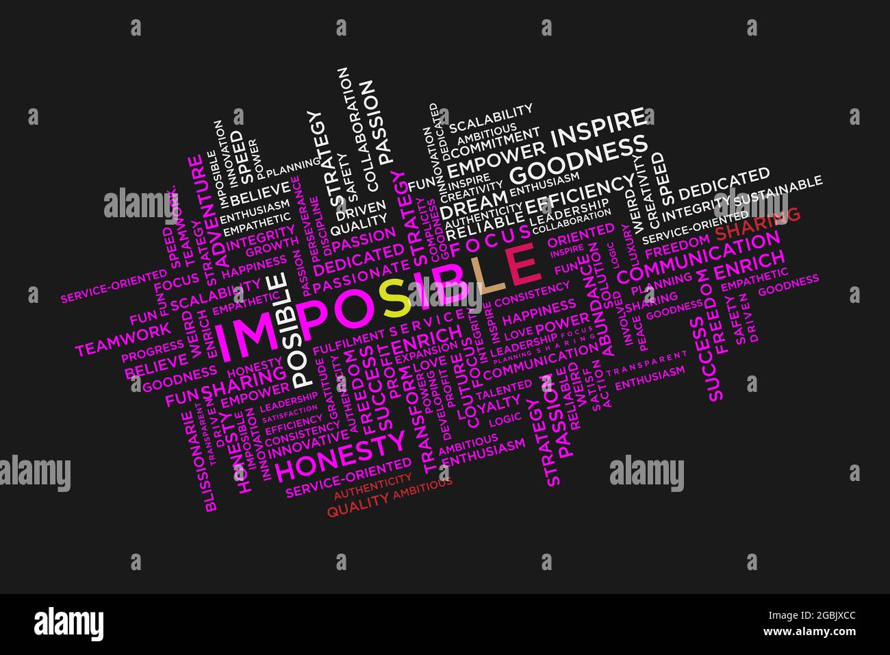 IMPOSSIBLE word cloud collage isolated black background, business ...
