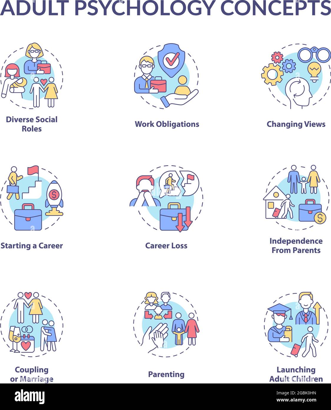 Adult psychology concept icons set Stock Vector Image & Art - Alamy