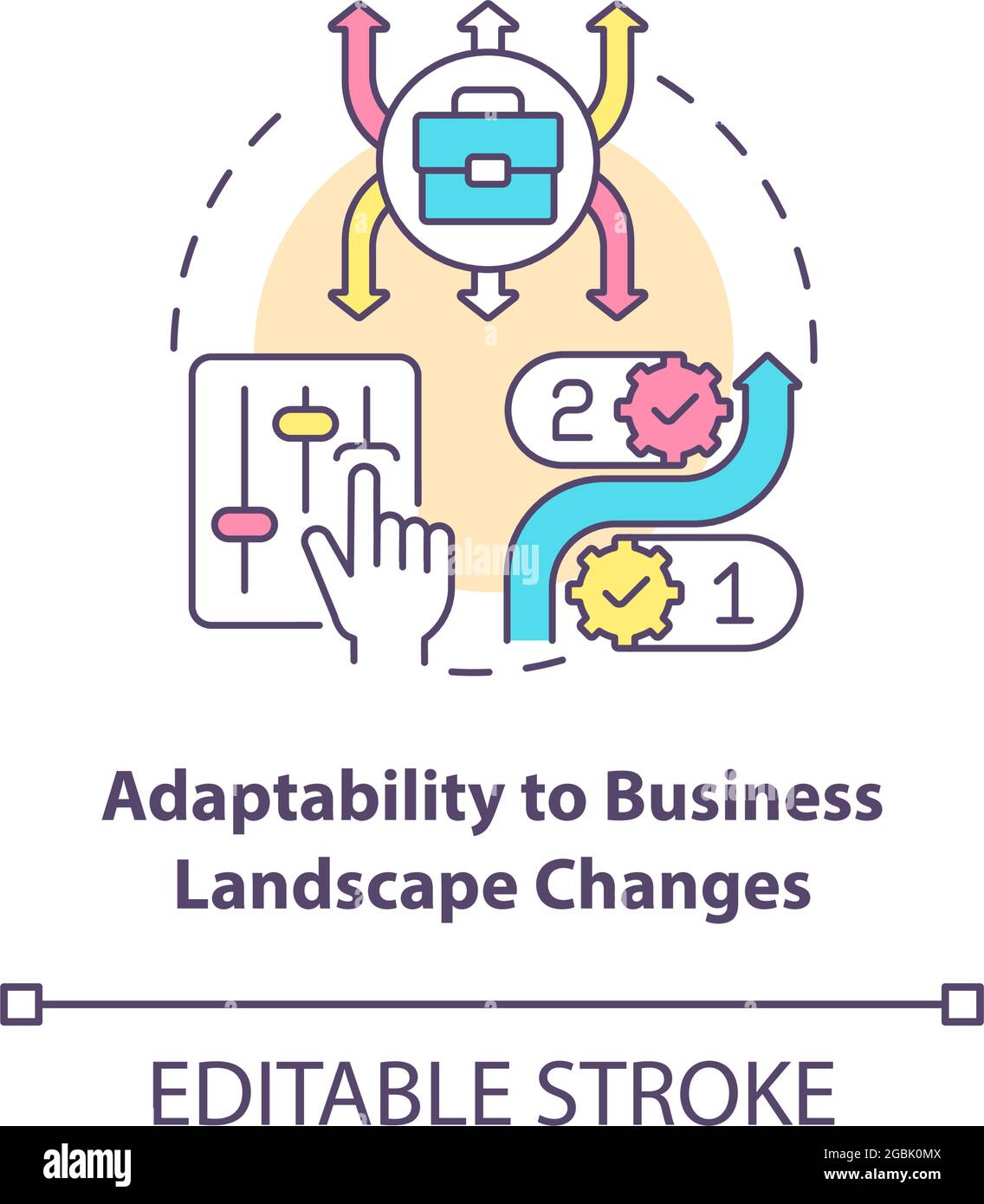 Adaptability To Change