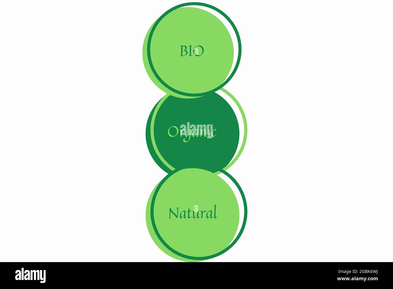 Bio,Organic and Natural circle logo Stock Photo - Alamy