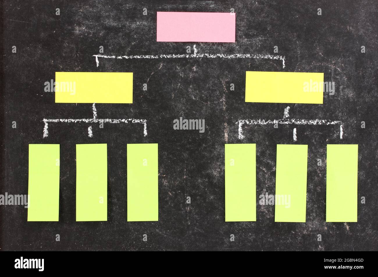 Scheme made of colorful sticky papers on board Stock Photo - Alamy