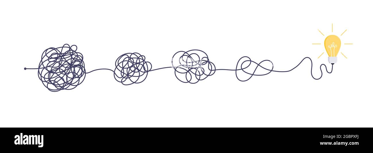 Complex easy simple way from start to idea. Chaos simplifying, problem solving and business ...