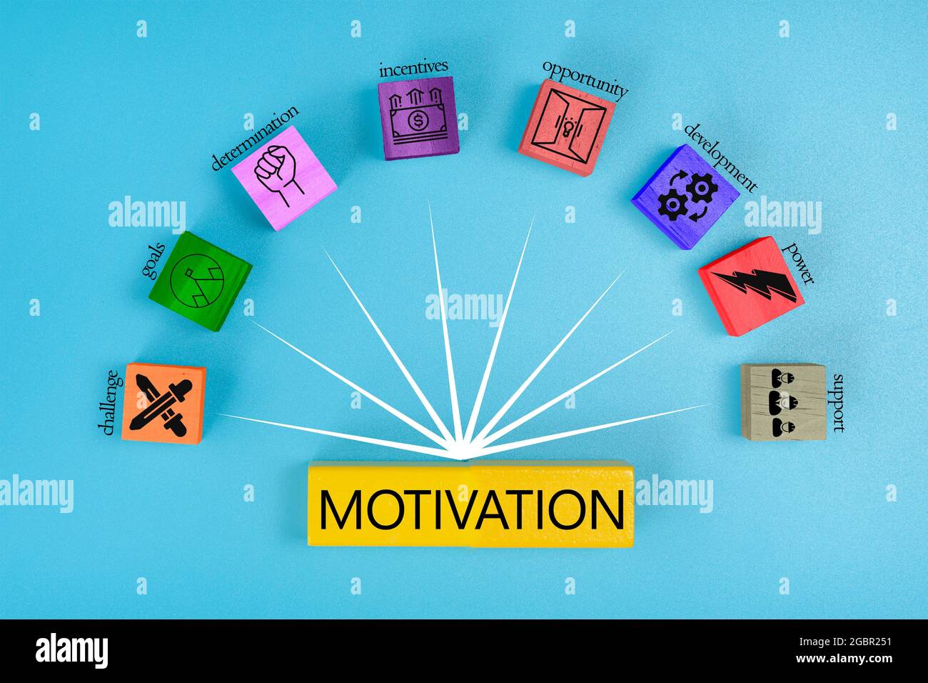 Motivation concept in business with wooden blocks, icons and text on ...