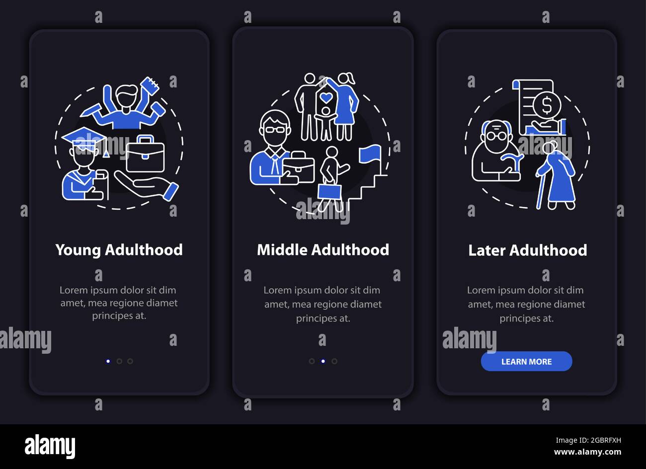 Stages of adulthood onboarding mobile app page screen Stock Vector Image & Art - Alamy