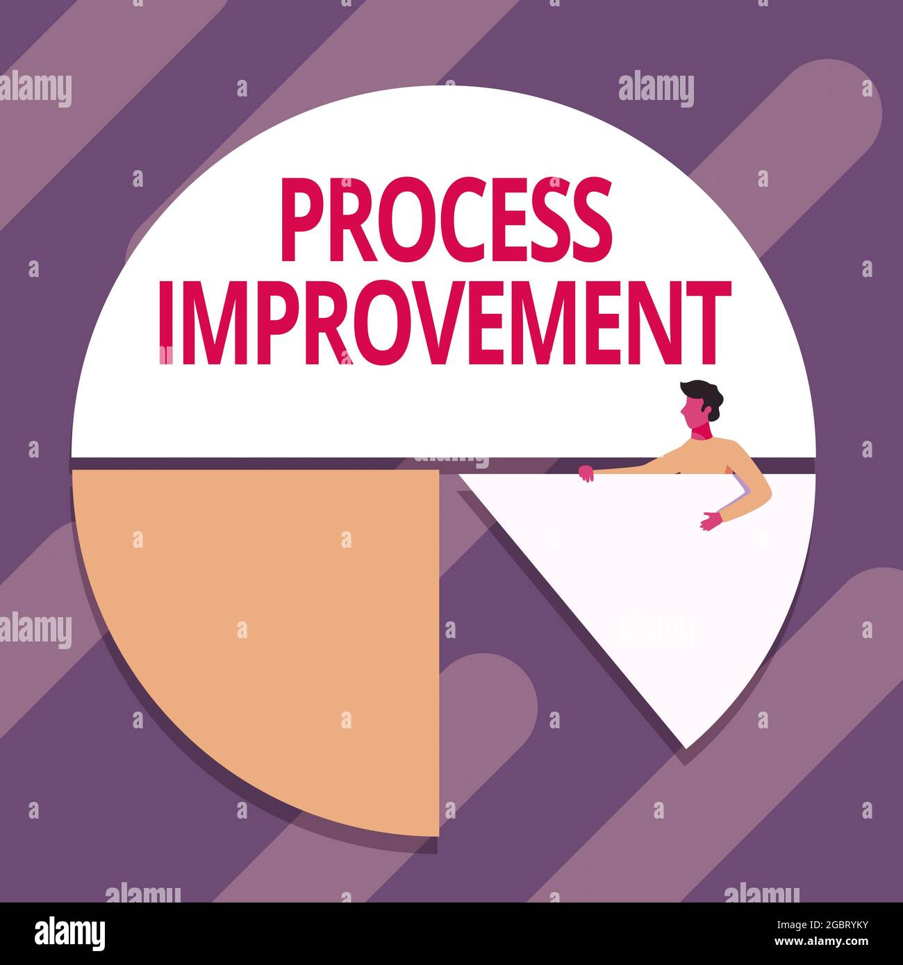 Text showing inspiration Process Improvement. Business approach ongoing ...