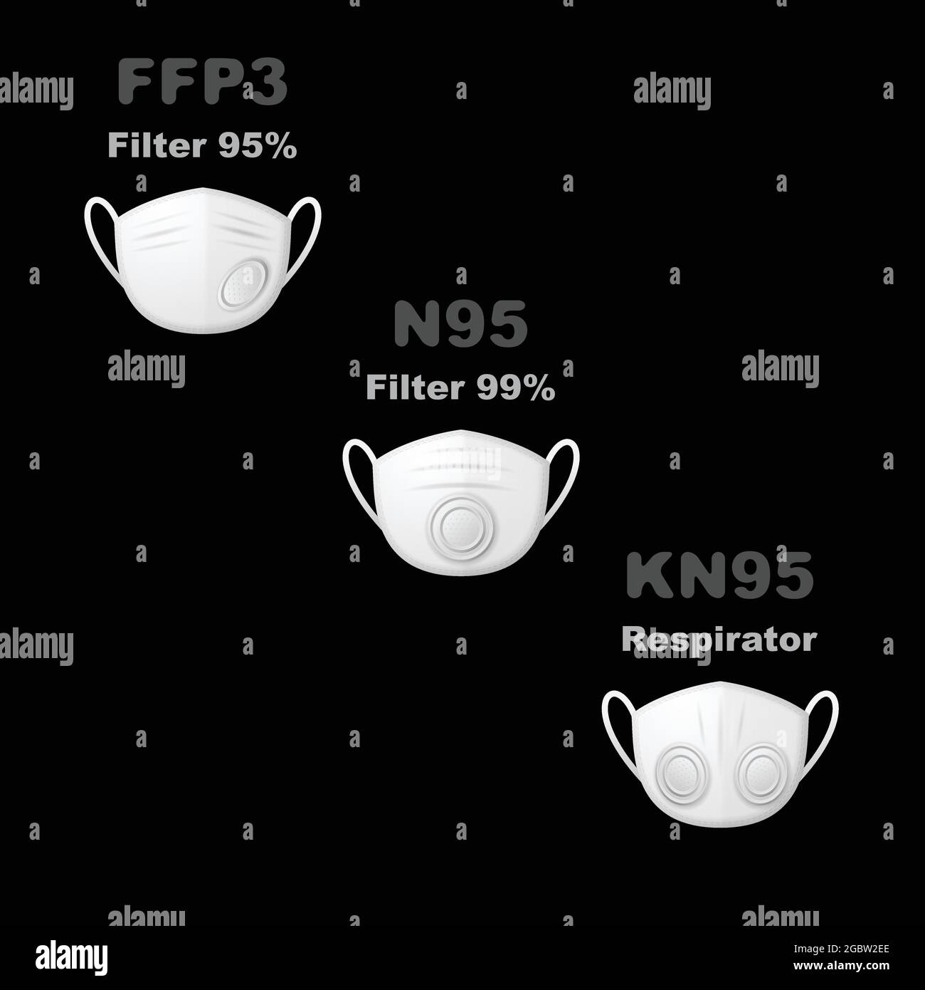 Face white breathing mask different types on black Stock Vector Image ...