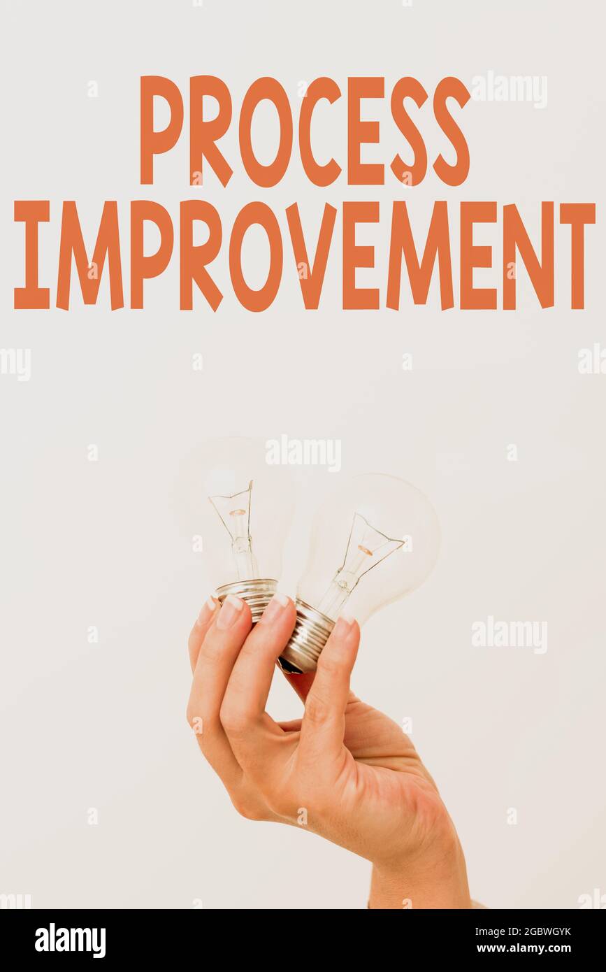 Conceptual caption Process Improvement. Business concept ongoing effort ...