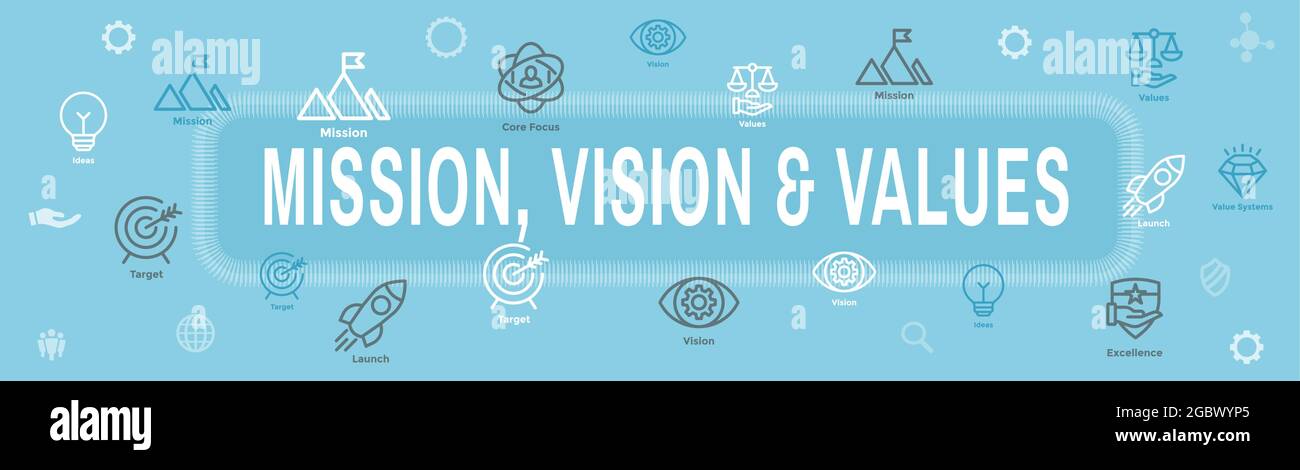 Mission Vision and Values Web Header & Icon Set Stock Vector Image ...