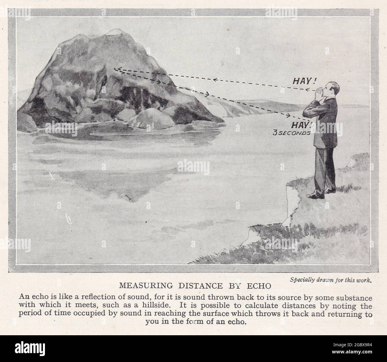 Measuring distance by echo hi-res stock photography and images - Alamy