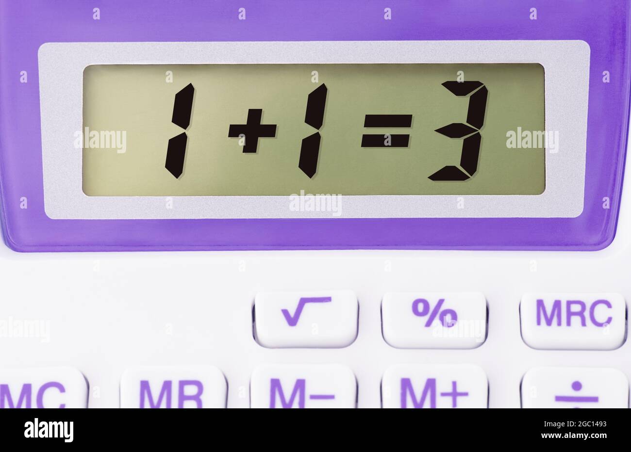 Crazy electronic calculator, the calculation is wrong Stock Photo - Alamy