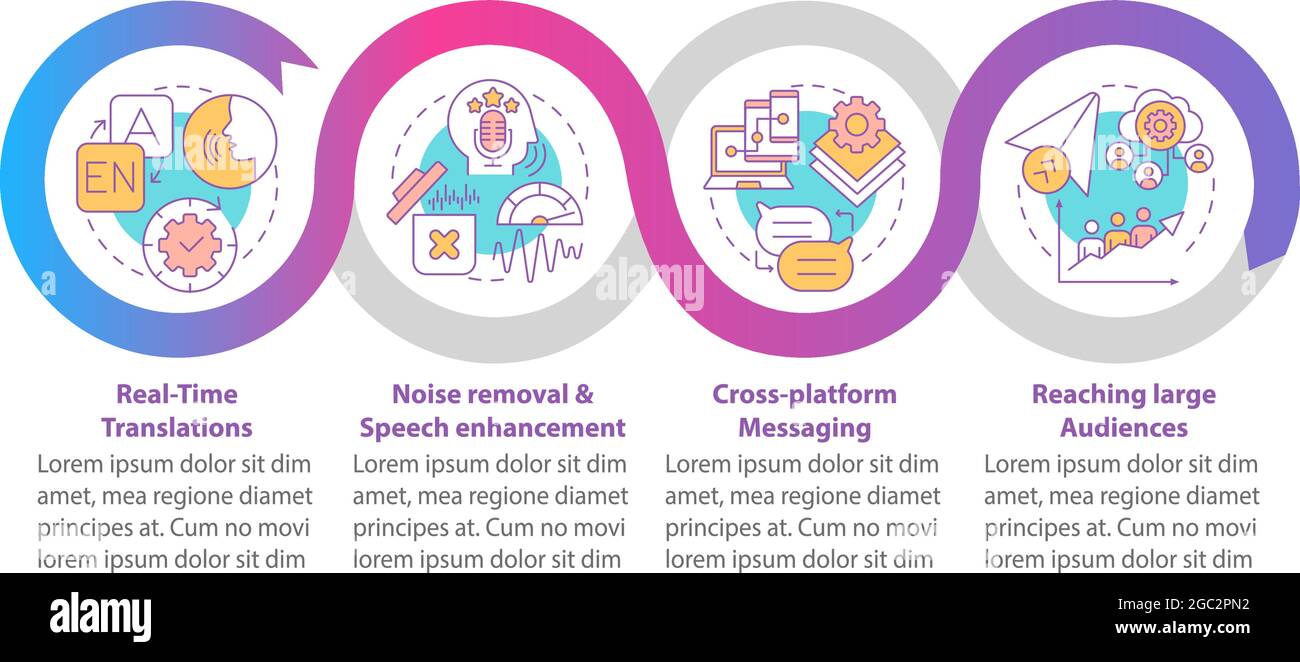 Instant messaging features vector infographic template Stock Vector ...