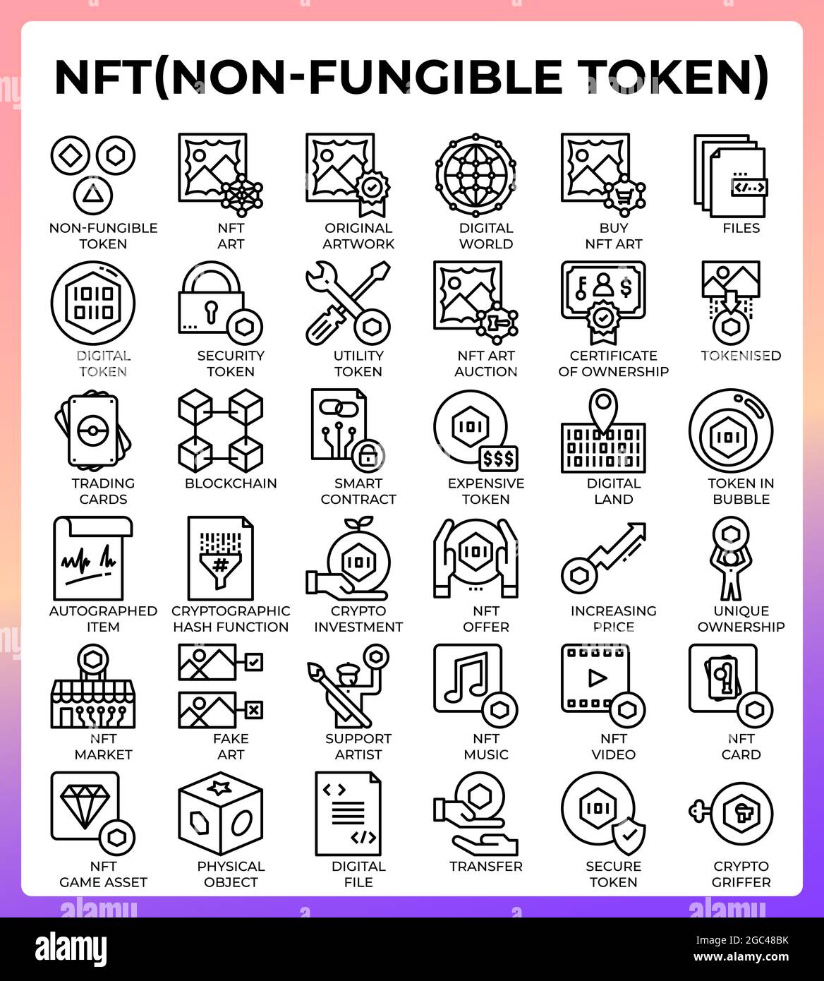 NFT Non fungible token icons set in modern style for ui, ux, web, app ...