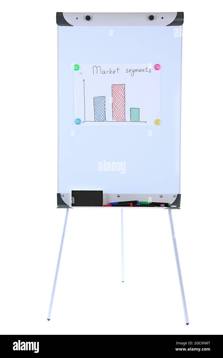 Flipchart isolated on white Stock Photo - Alamy