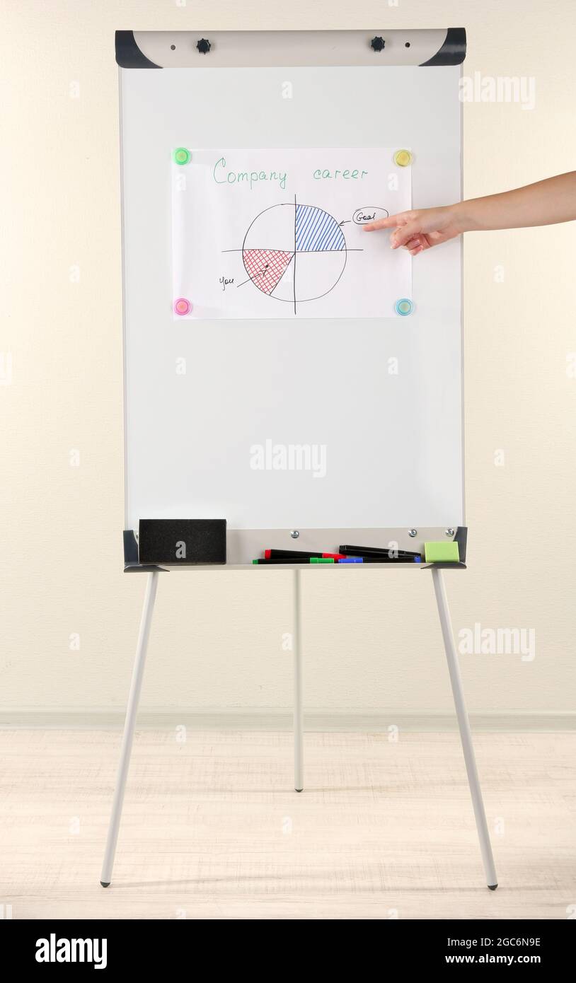 Flipchart in classroom Stock Photo - Alamy