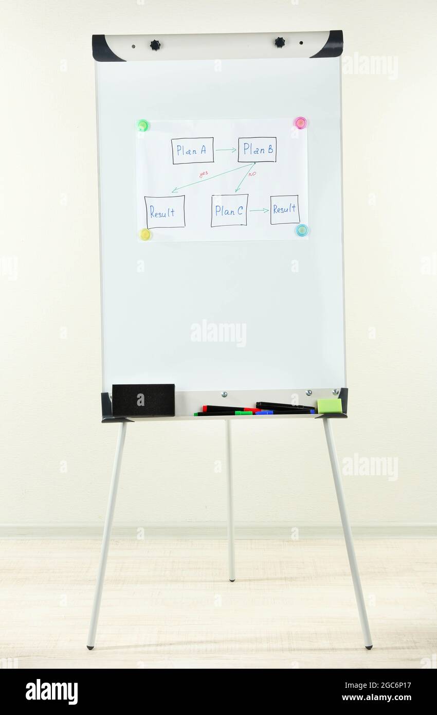 Flipchart in classroom Stock Photo - Alamy
