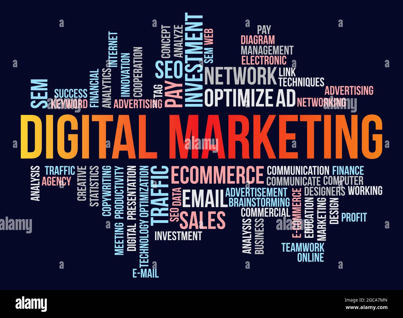 Business Concept, Digital Marketing Word Cloud Vector Template Stock ...
