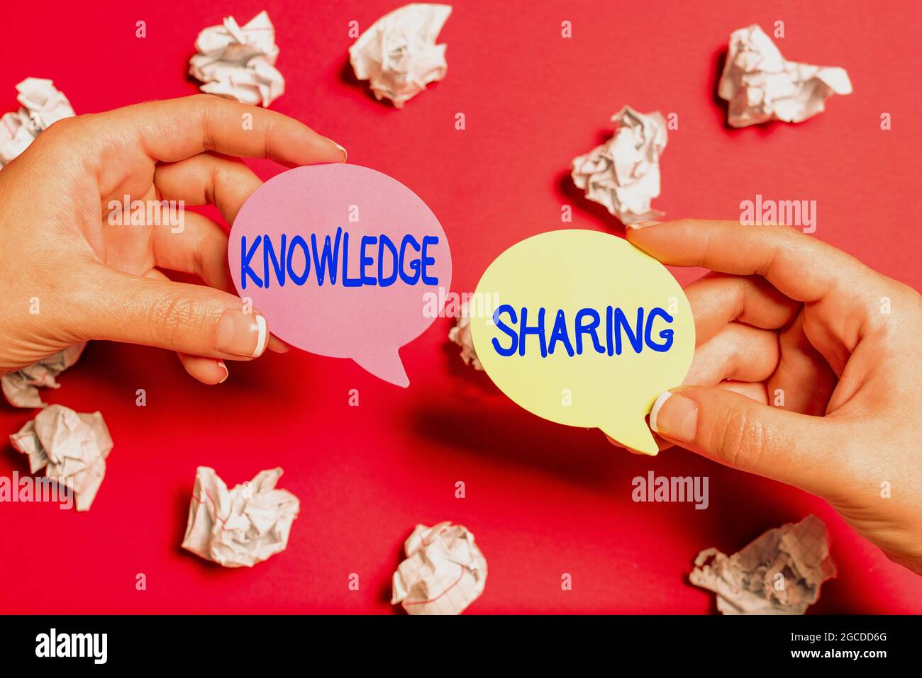 Conceptual caption Knowledge Sharing. Word for deliberate exchange of ...