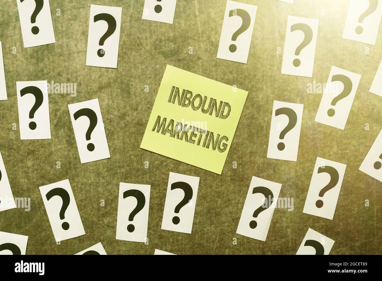 Writing Displaying Text Inbound Marketing Business Idea A Strategy That Focuses On Attracting