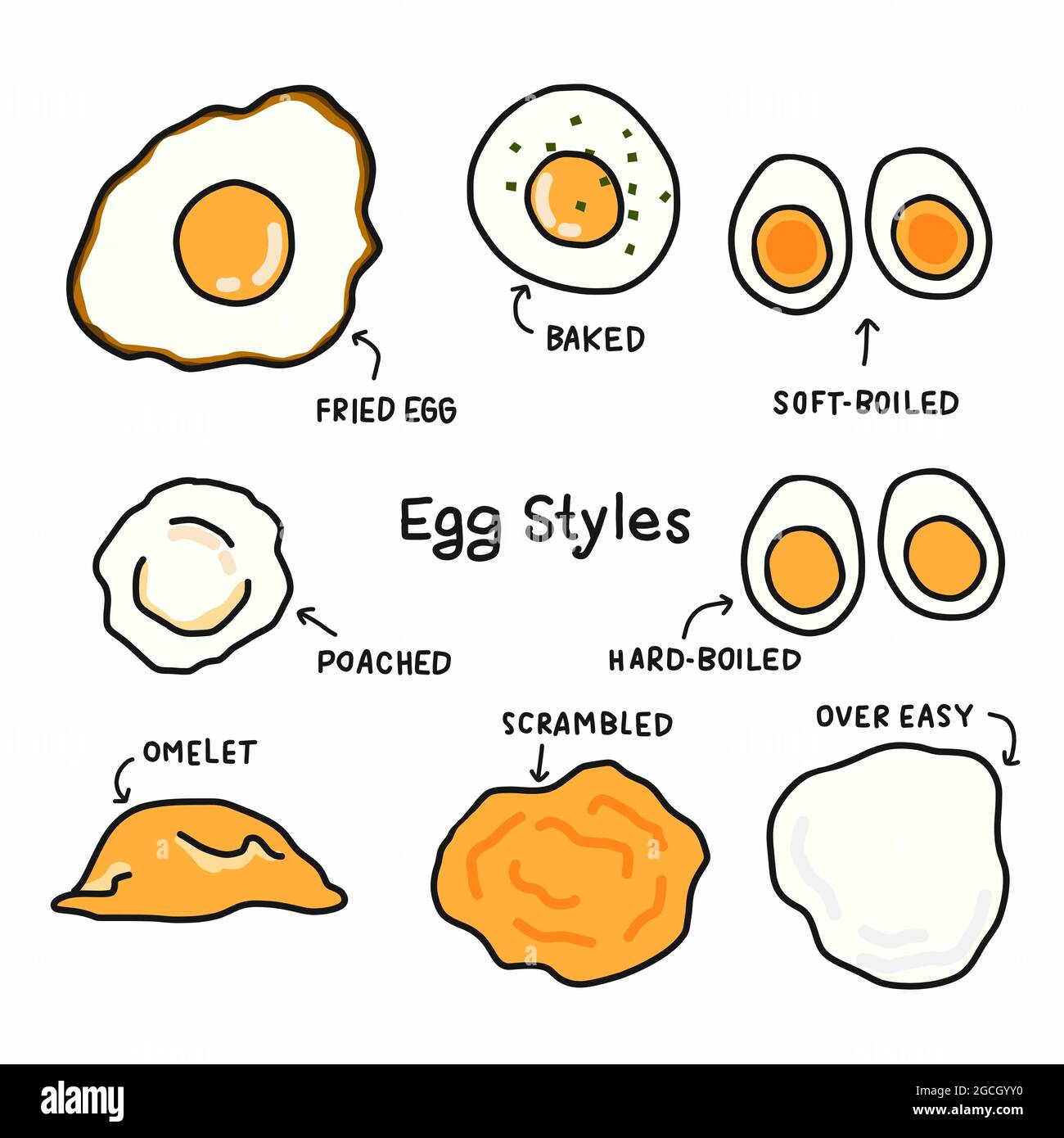 Cartoon fried egg nutrition breakfast Cut Out Stock Images & Pictures ...
