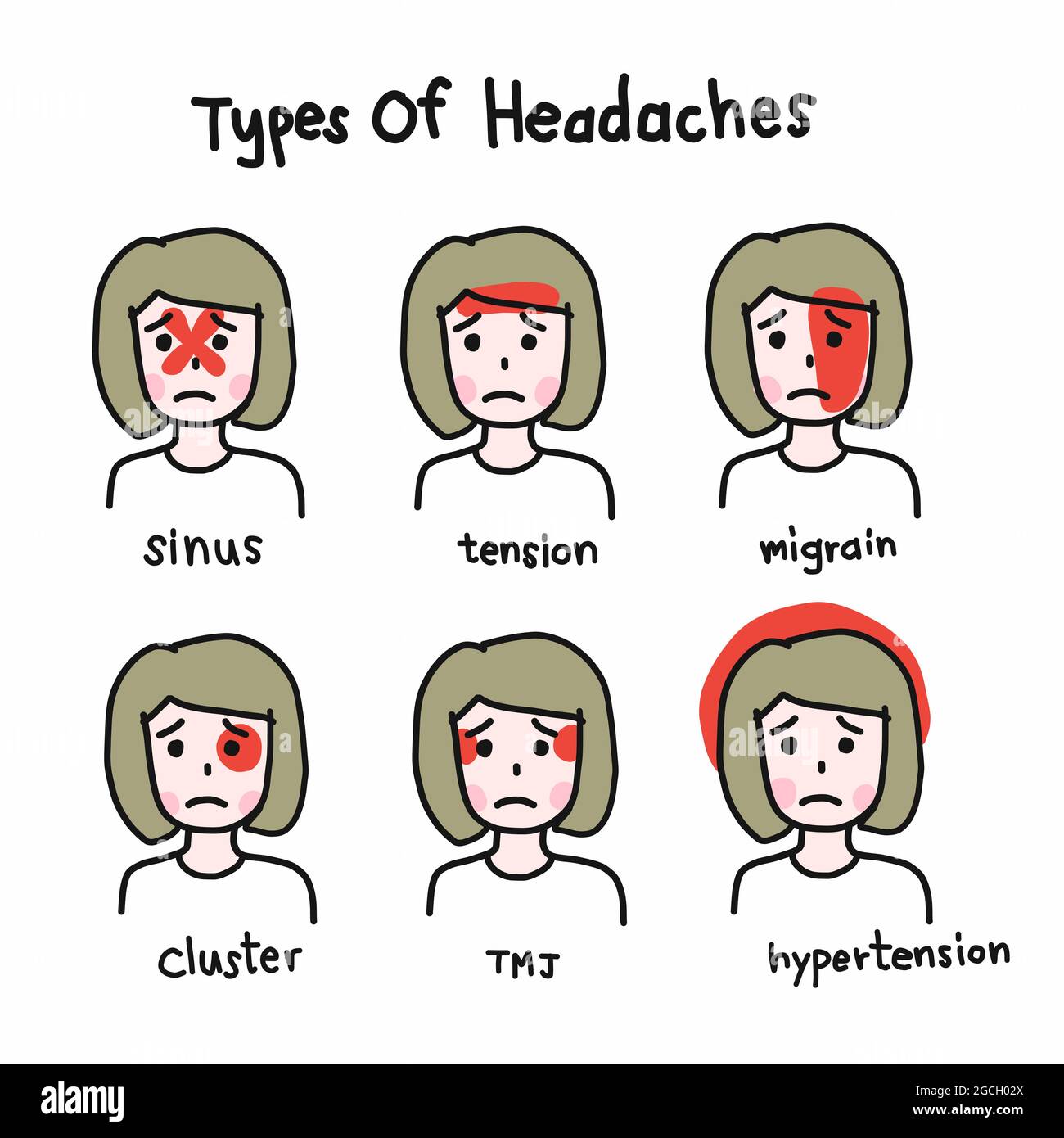 Headache type, Cute woman cartoon vector illustration Stock Vector ...