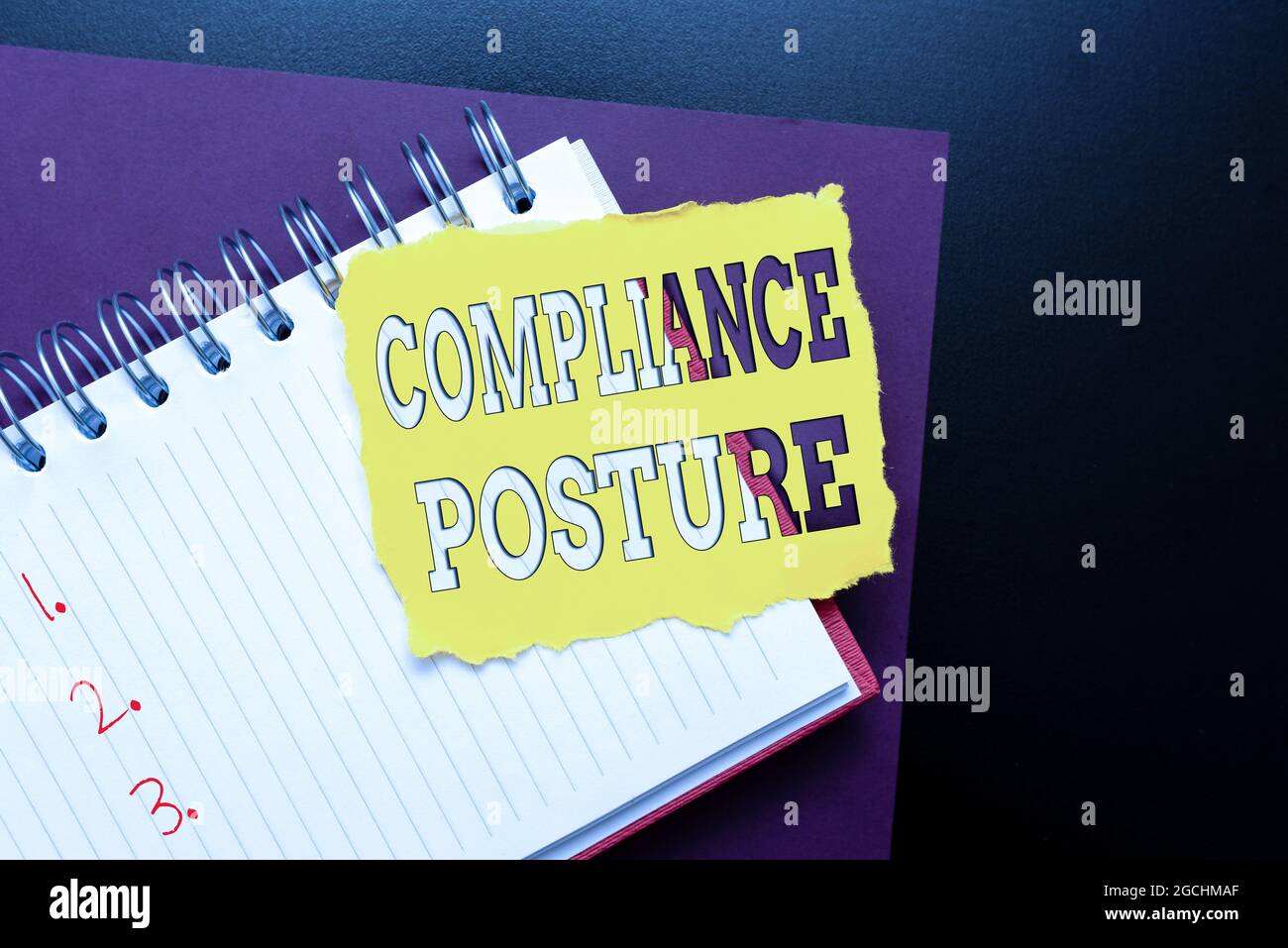 Inspiration showing sign Compliance Posture. Business showcase manage ... Inspiration showing sign Compliance Posture. Business showcase manage ...