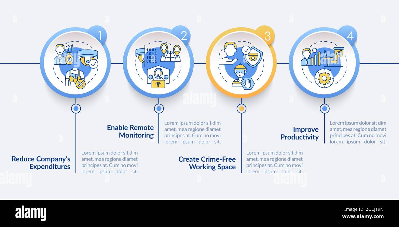 Enable remote monitoring vector infographic template Stock Vector Image ...
