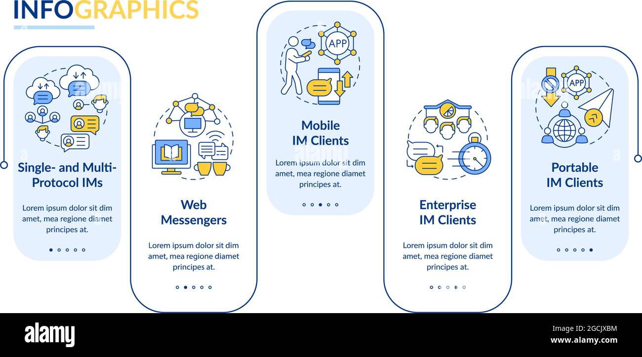 Instant messaging software vector infographic template Stock Vector ...